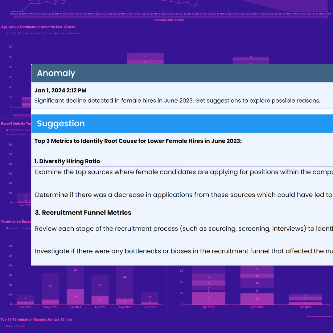HROnTips AI powered HR Analytics Solution HROnTips AI powered HR Analytics Solution
